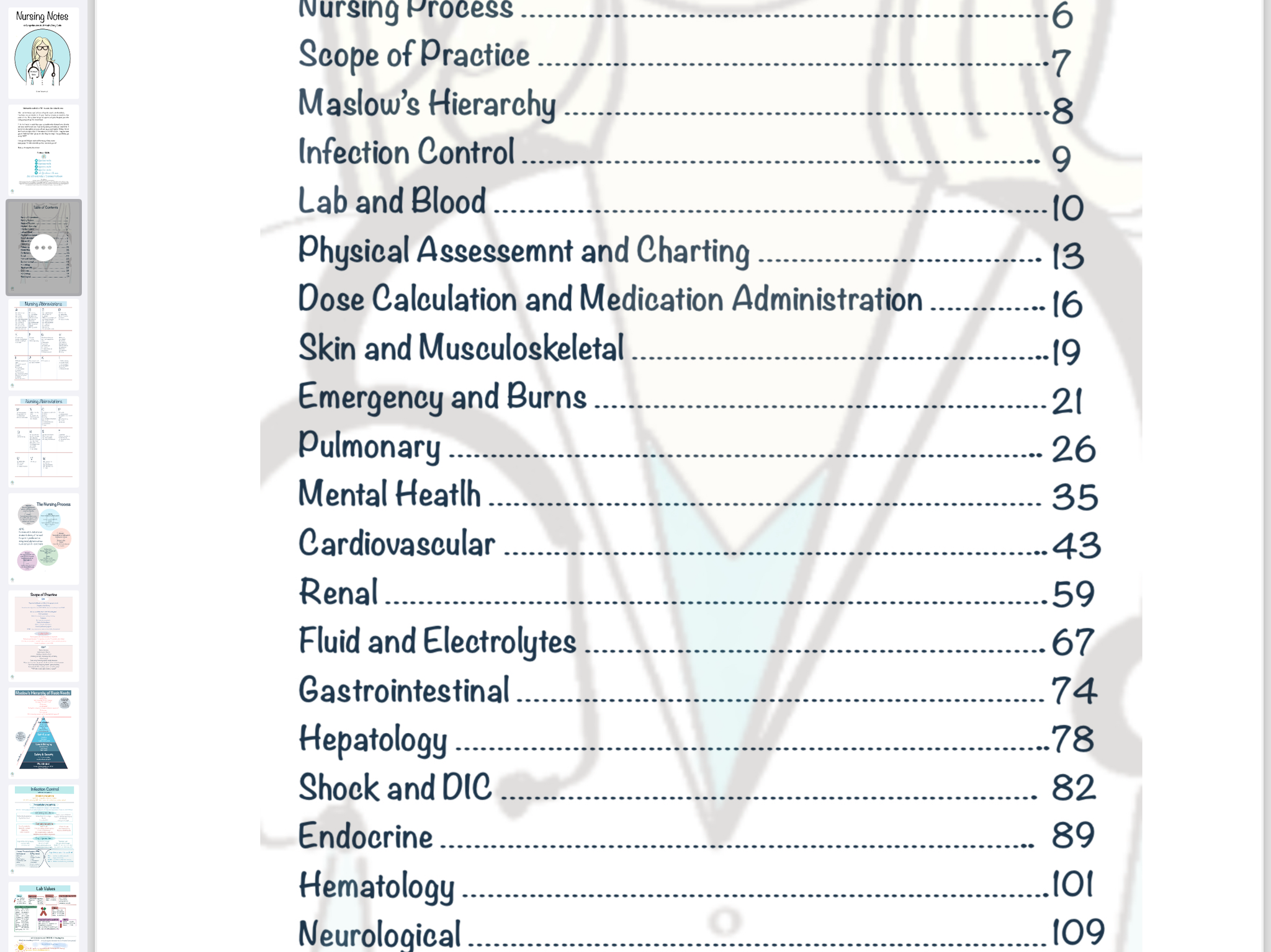 Nursing Notes & Study Guide (spiral-bound) – Professor Mollie