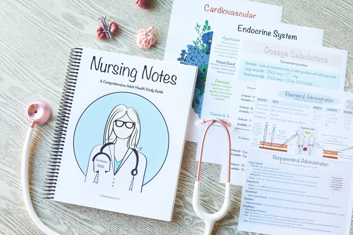 Nursing School Notebook (Spiral) – Professor Mollie